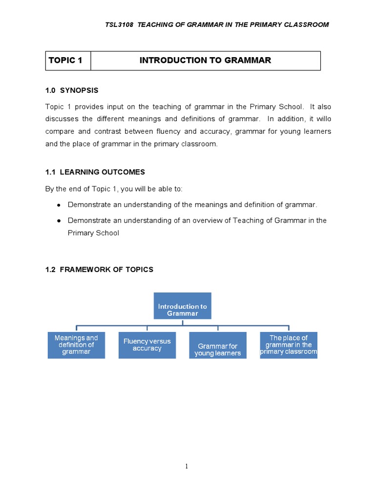 1W1b. Introduction To Grammar | PDF | Grammar | Fluency