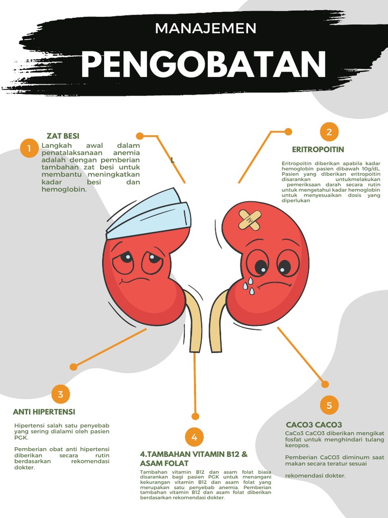Oren Hitam Ilustrasi Kesehatan Poster | PDF