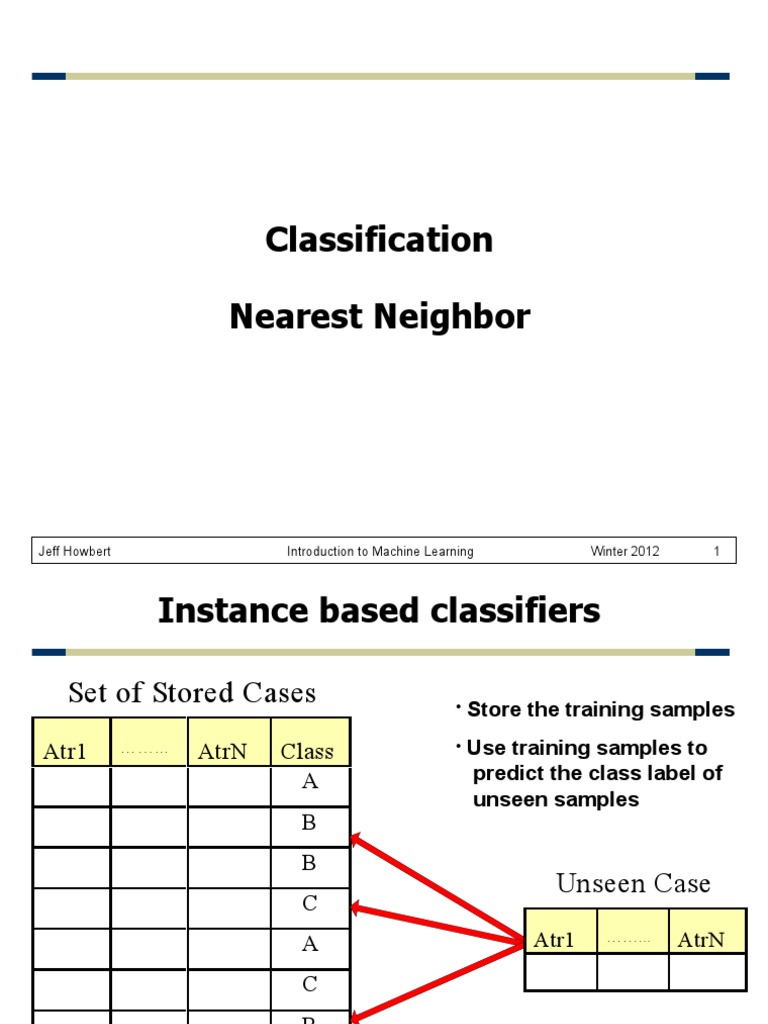 Classification Nearest Neighbor: Jeff Howbert Introduction To Machine ...