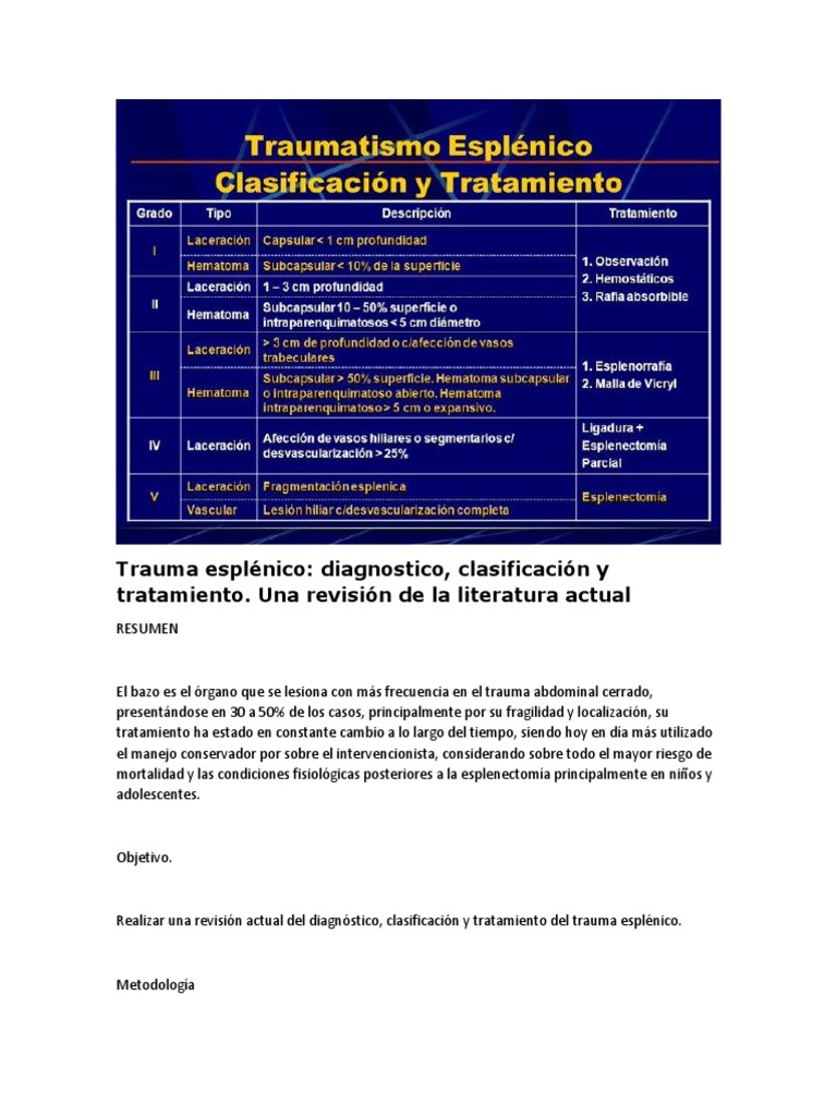 Trauma Esplénico | PDF