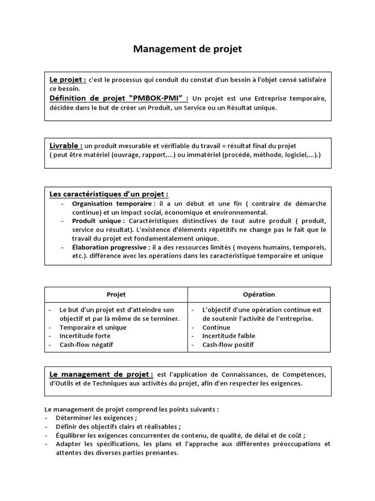 Guide complet du management de projet | PDF