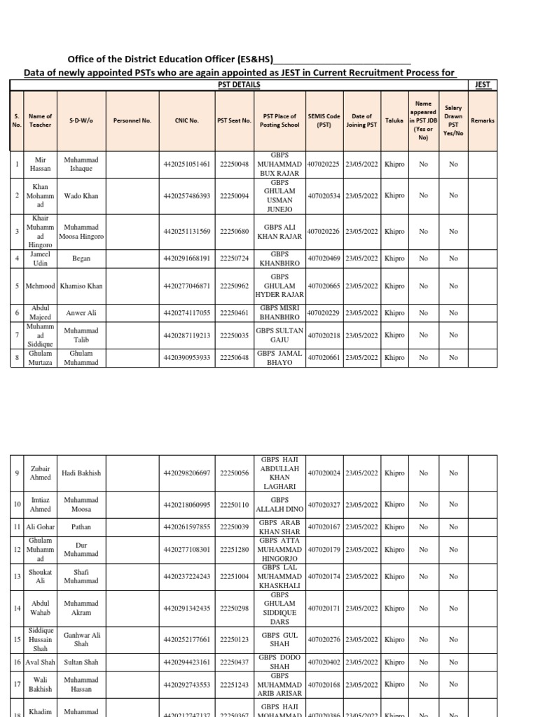 Proforma Pay Protection Service Continuation of PST - JESTs Data Record ...