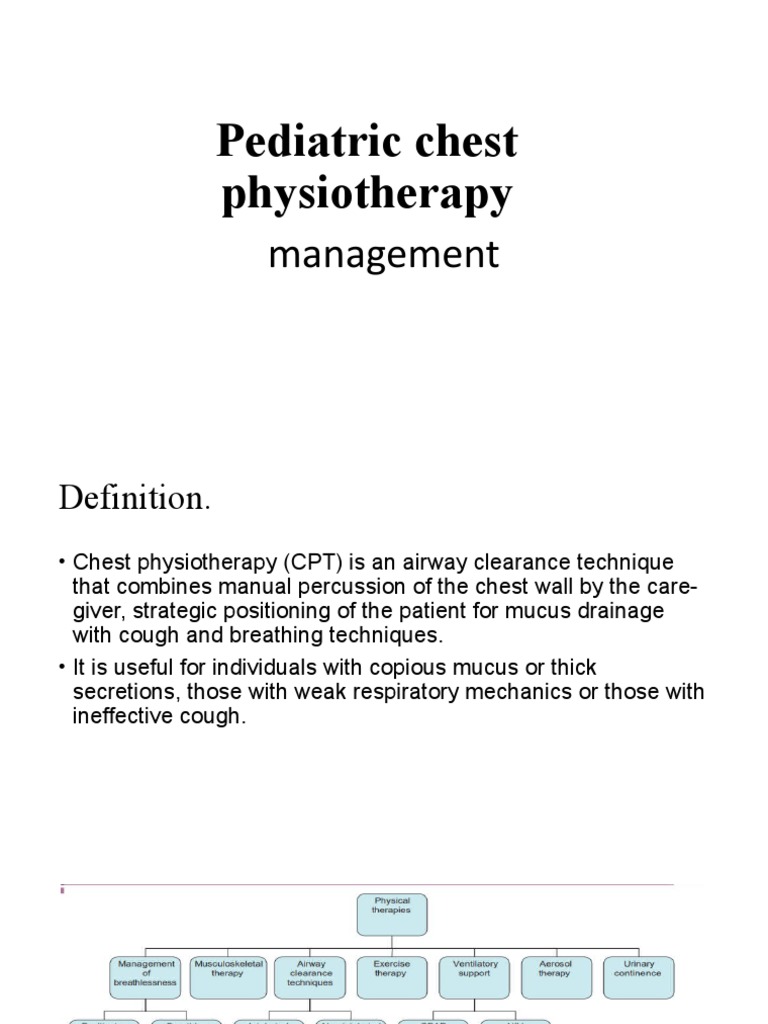 Pediatric Chest Physiotherapy | PDF | Thorax | Lung
