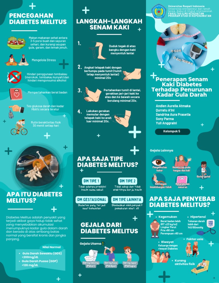 Leaflet Diabetes Melitus | PDF