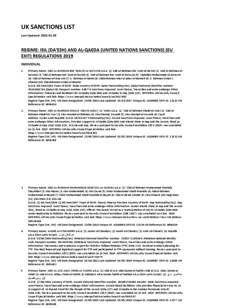 UK Sanctions List Overview 2021 | PDF | Ayman Al Zawahiri | Al Qaeda