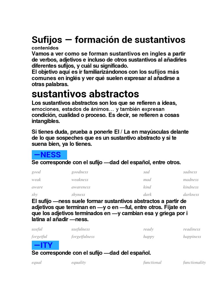 Sufijos-Formación de Palabras | PDF | Adverbio | Adjetivo