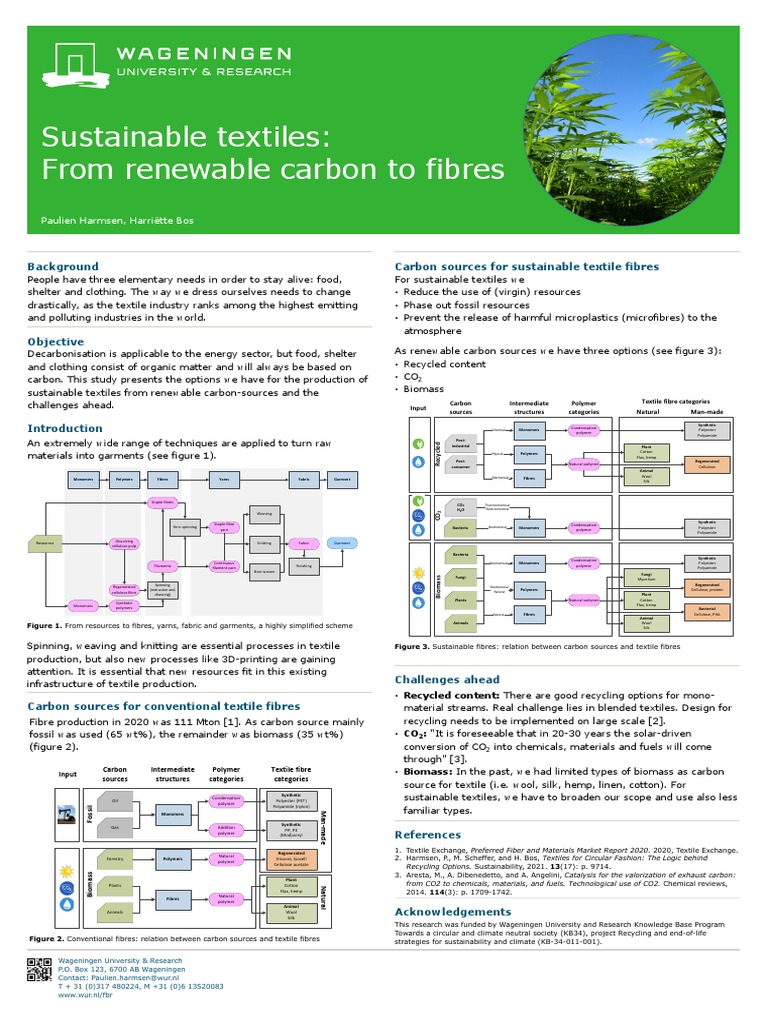 Sustainable Textiles From Renewable Carbon To Fib-Wageningen University ...