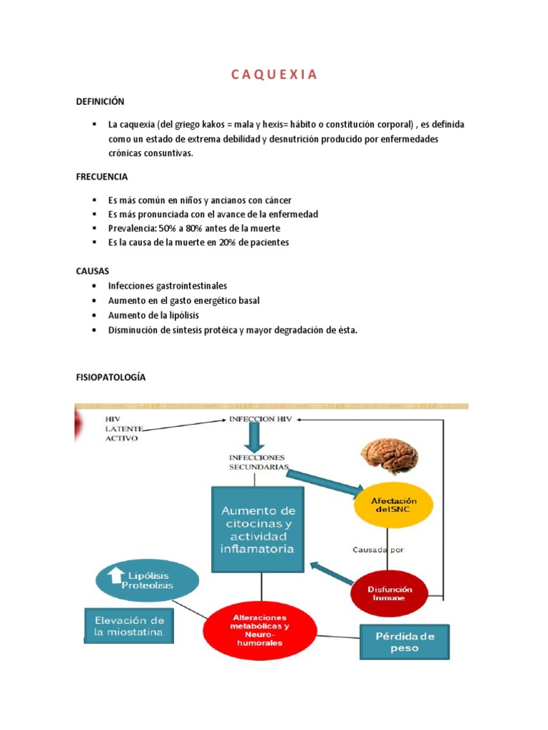 Caquexia: Definición y Causas | PDF