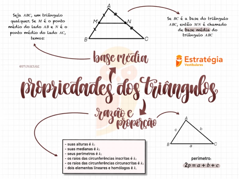 19 - Mapa Mental Propriedades - Matemática | PDF