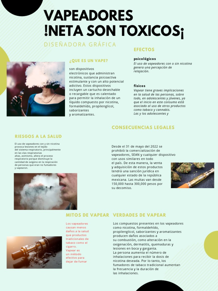 VAPES | Descargar gratis PDF | Cigarrillo electrónico | Nicotina
