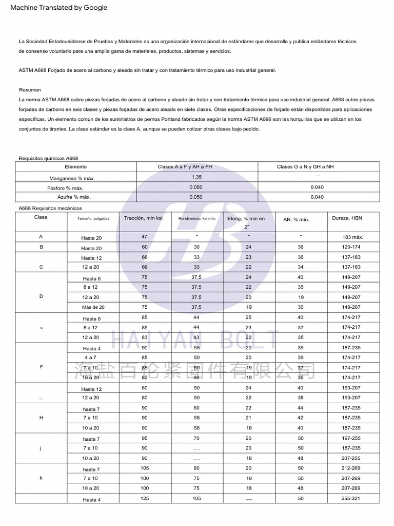 ASTM-A668-Casting-Forging-Specifications (Español) | PDF