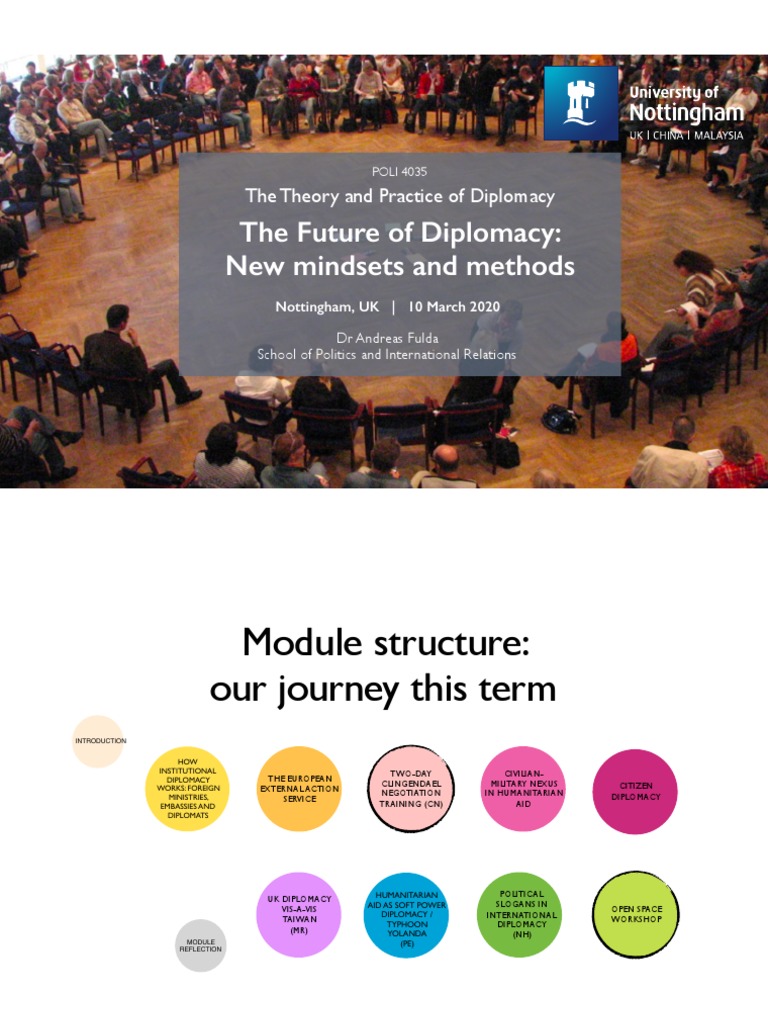 POLI 4035 TW7 Open Space (100320) | PDF