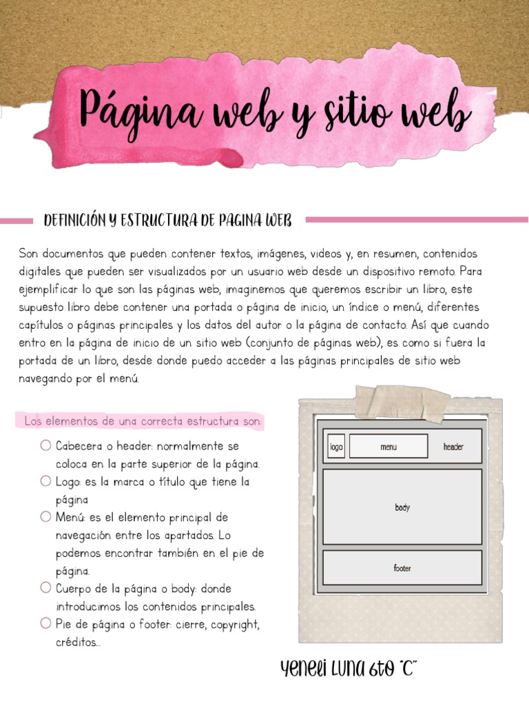 Yeneli Luna 6to PAGINA Y SITIO WEB | PDF | Sitios web | Red mundial