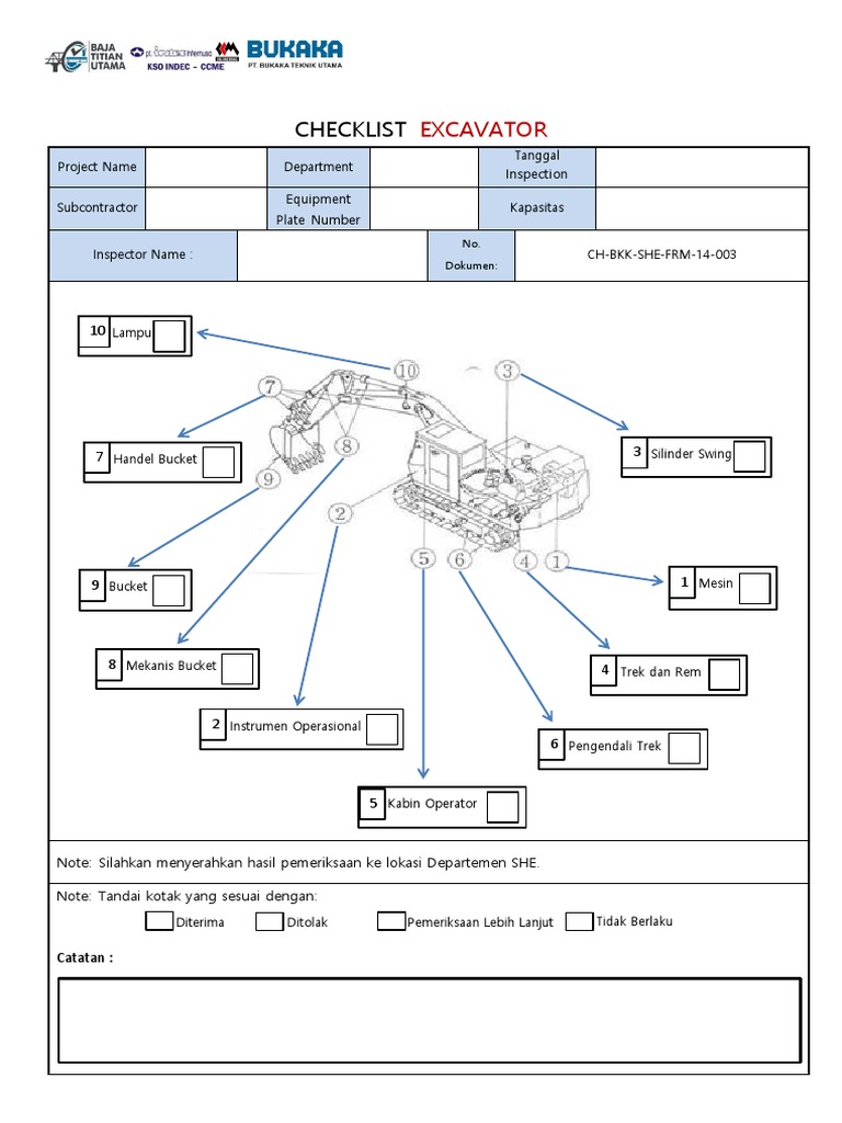 A. CHECKLIST Excavator | PDF