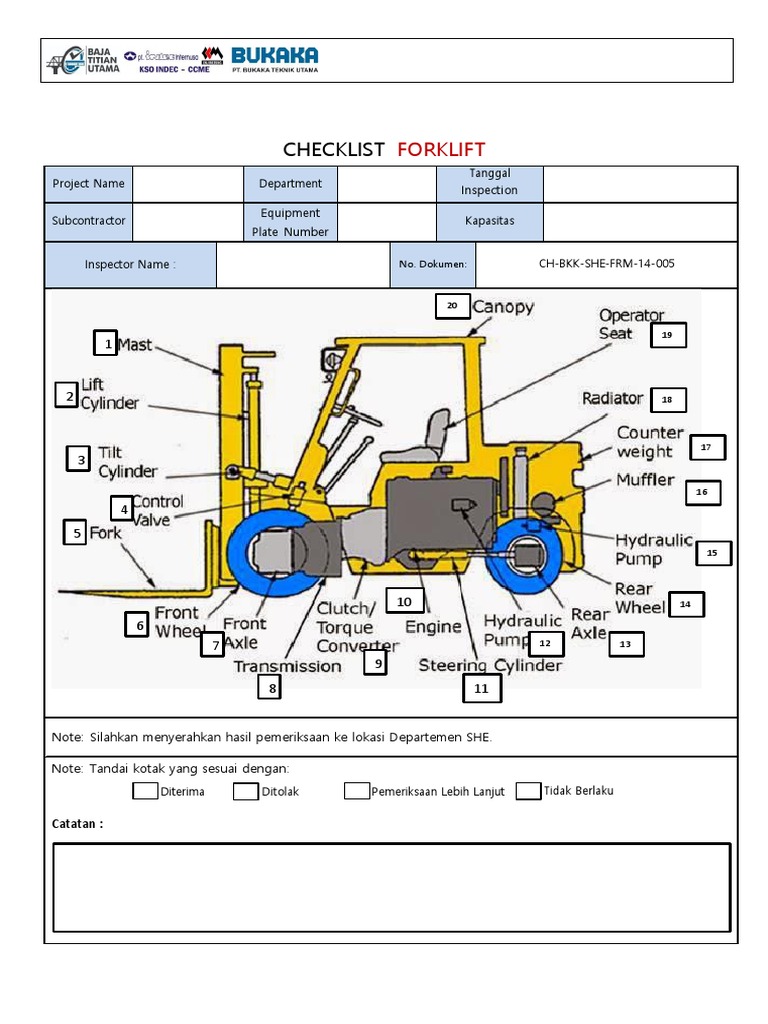 B. Checklist Forklift | PDF