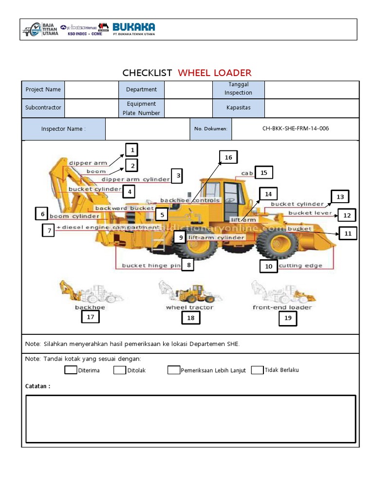 C. Checklist Wheel Loader | PDF