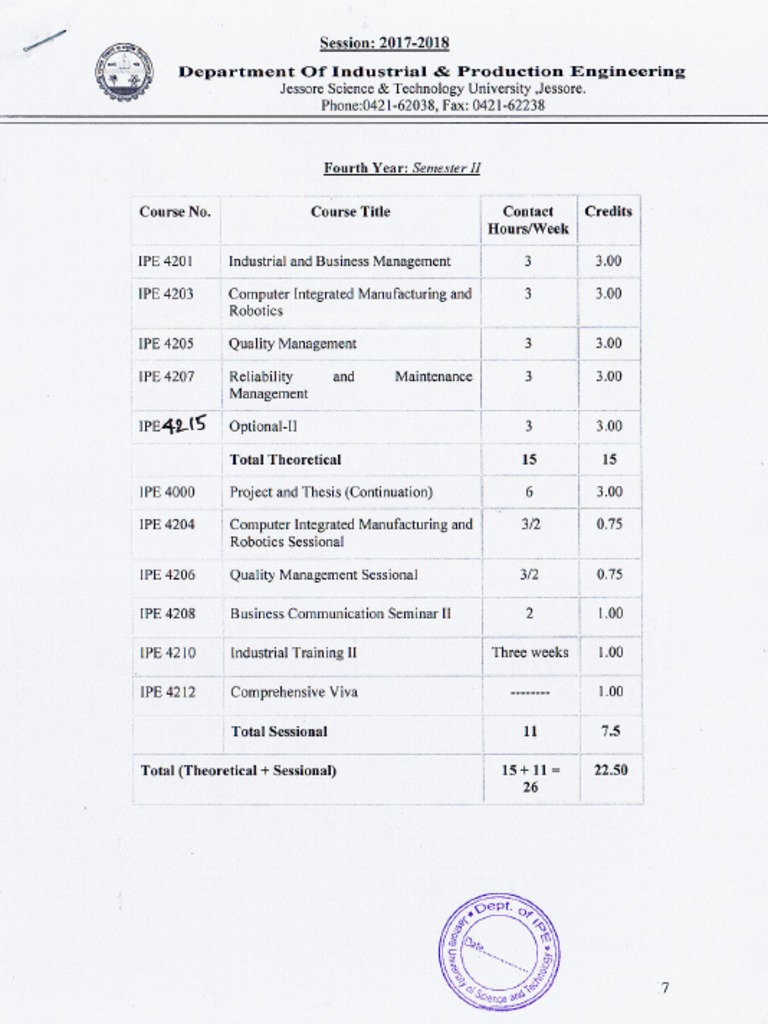 Syllabus 2017-18 | PDF