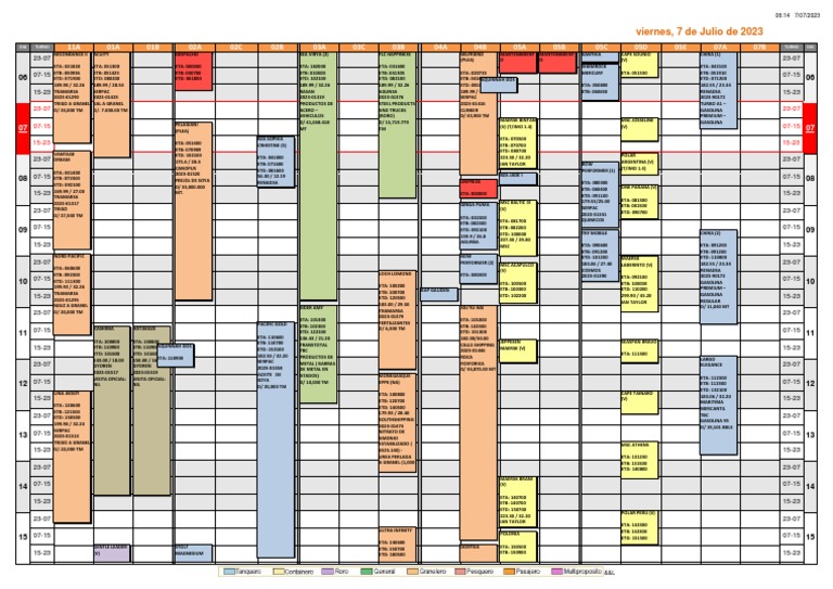 Daily-Berth-Plan - 2023-07-07T124911.774 | PDF