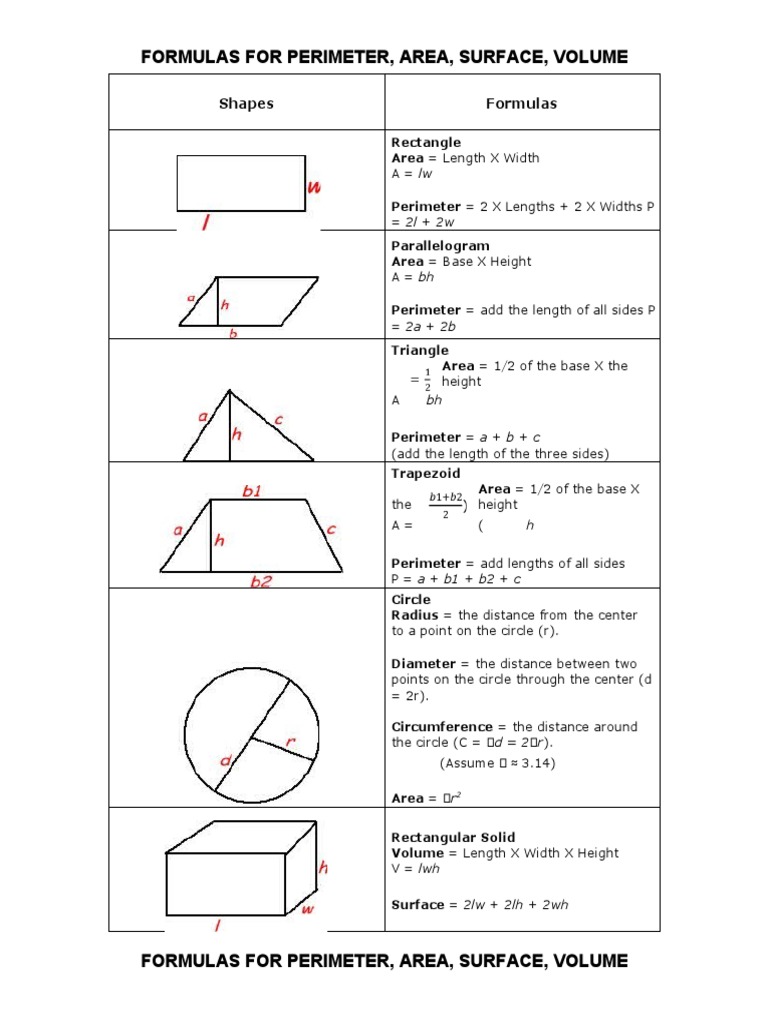 Geometry Formulas | PDF