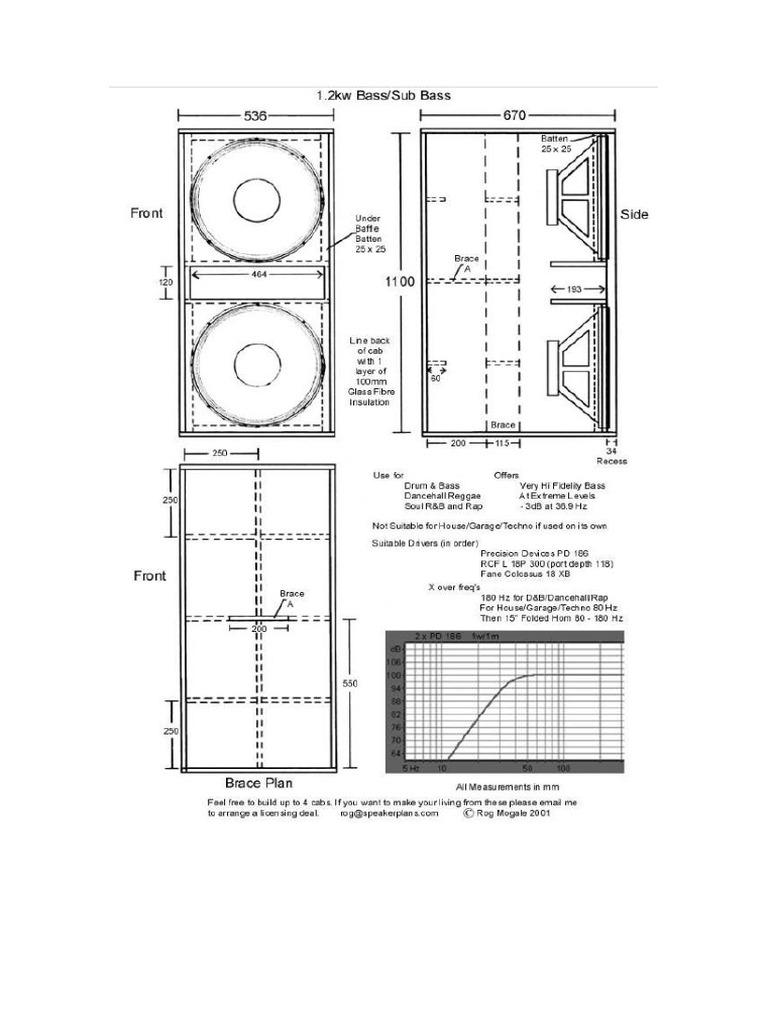 Projeto Graves 18 Poelgadas 1 | PDF