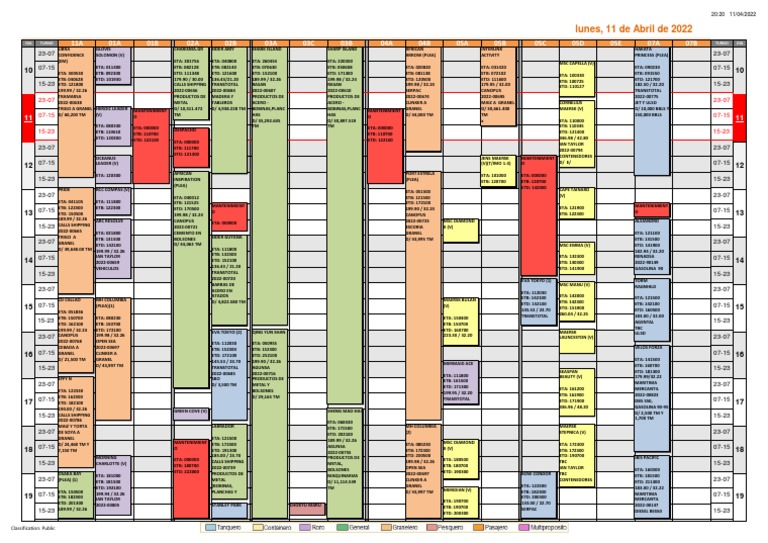 Daily Berthing Schedule - April 11, 2022 | PDF