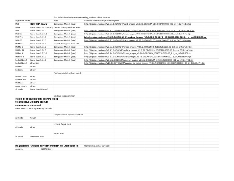 Xiaomi Service Update 05.2019-Sheet1 | PDF