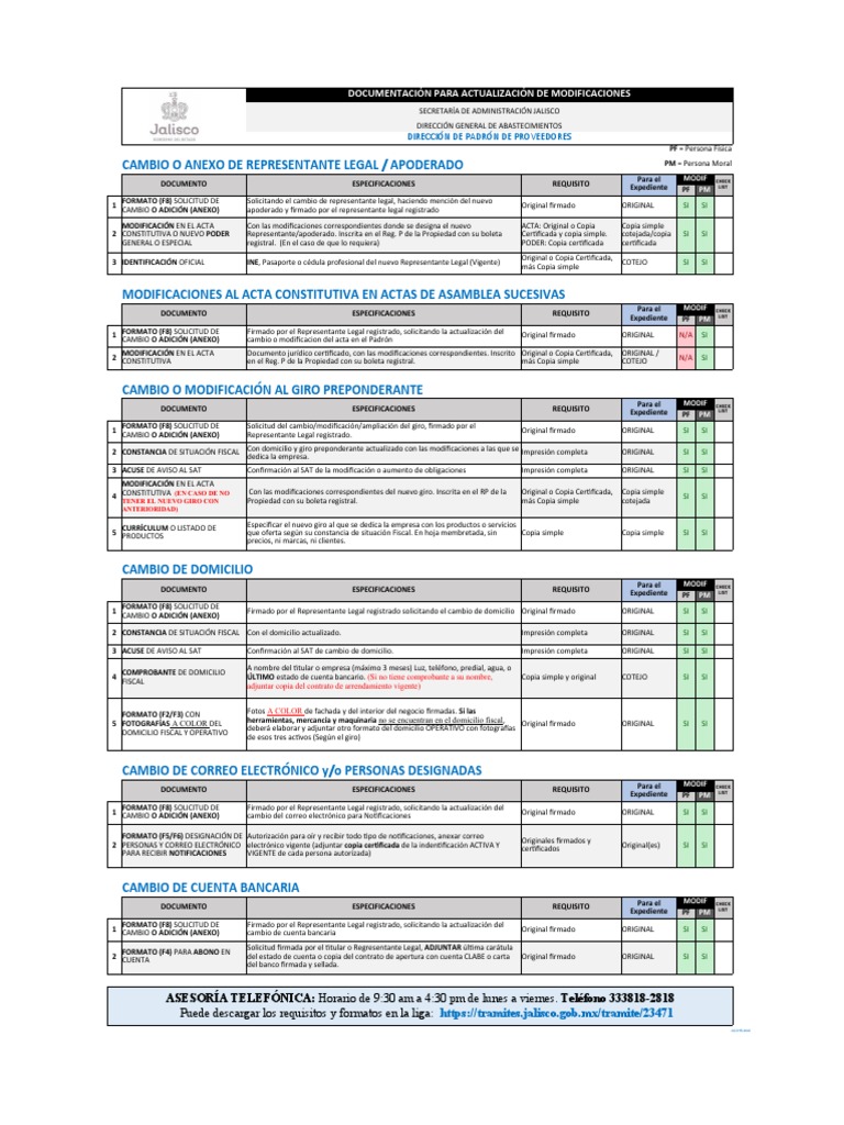 Requisitos para Modificacion de Datos Padron de Proveedores Jalisco | PDF