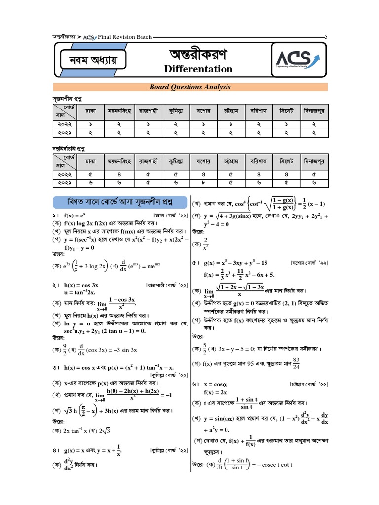 Differentiation Practice Sheet (FRB) | PDF | Trigonometric Functions ...
