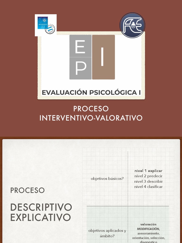 Proceso Valorativo | PDF | Sicología | Hipótesis