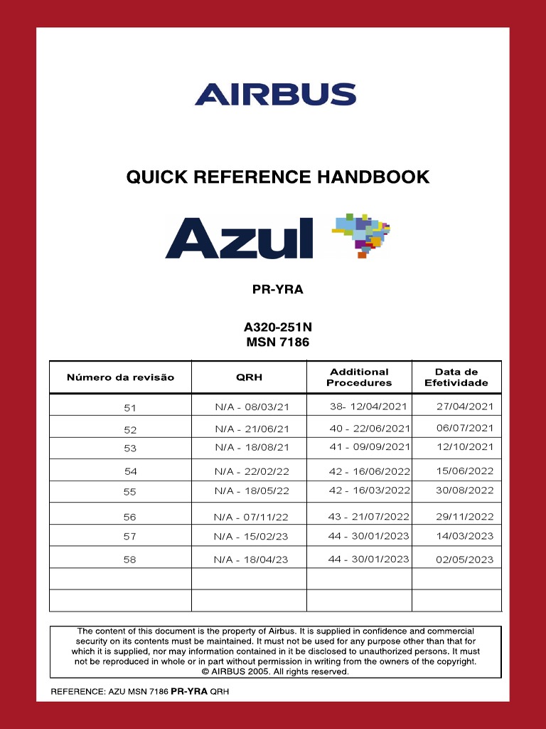 A320 Pr Yra Quick Reference Handbook Qrh Azu Auto 3bda61ce4