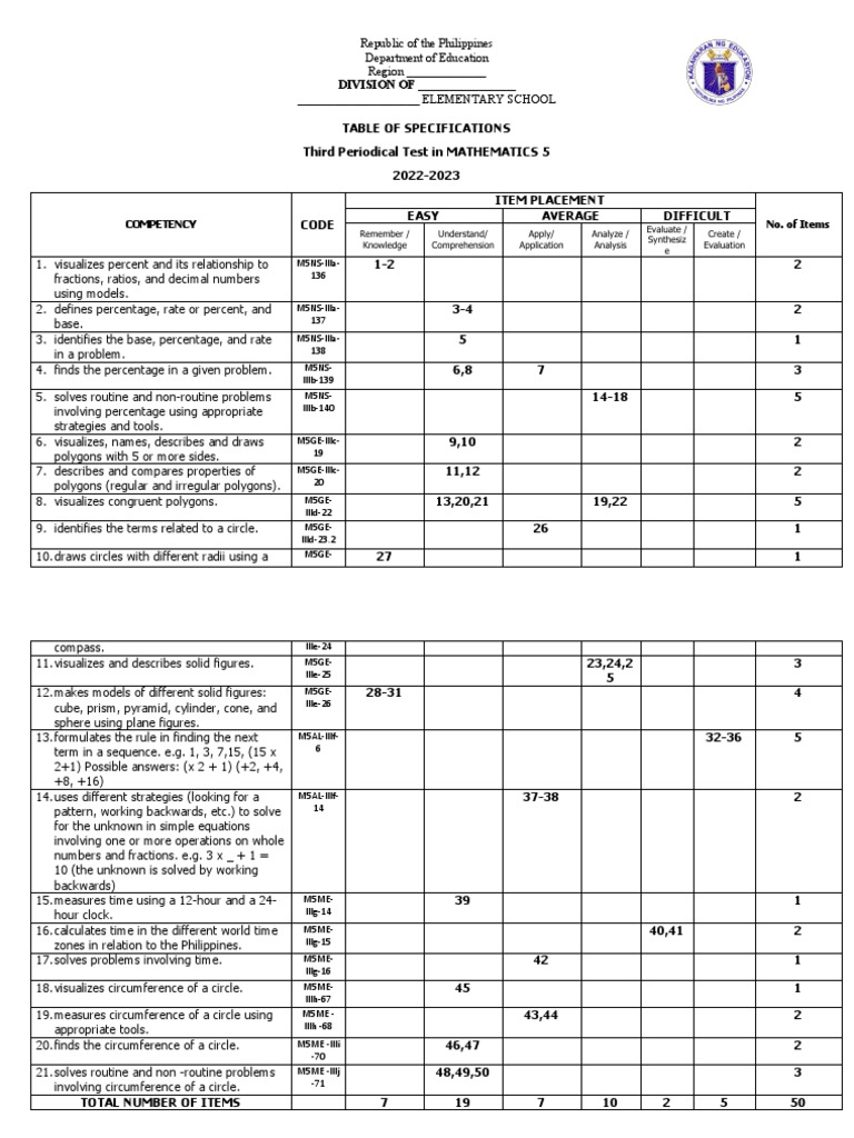 PT Mathematics-5 Q3 | Download Free PDF | Rectangle | Percentage