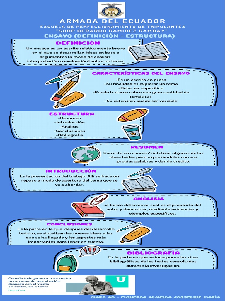 Infografía Algunas Cosas Que Puedes Hacer en Tu Tiempo Libre Divertido ...