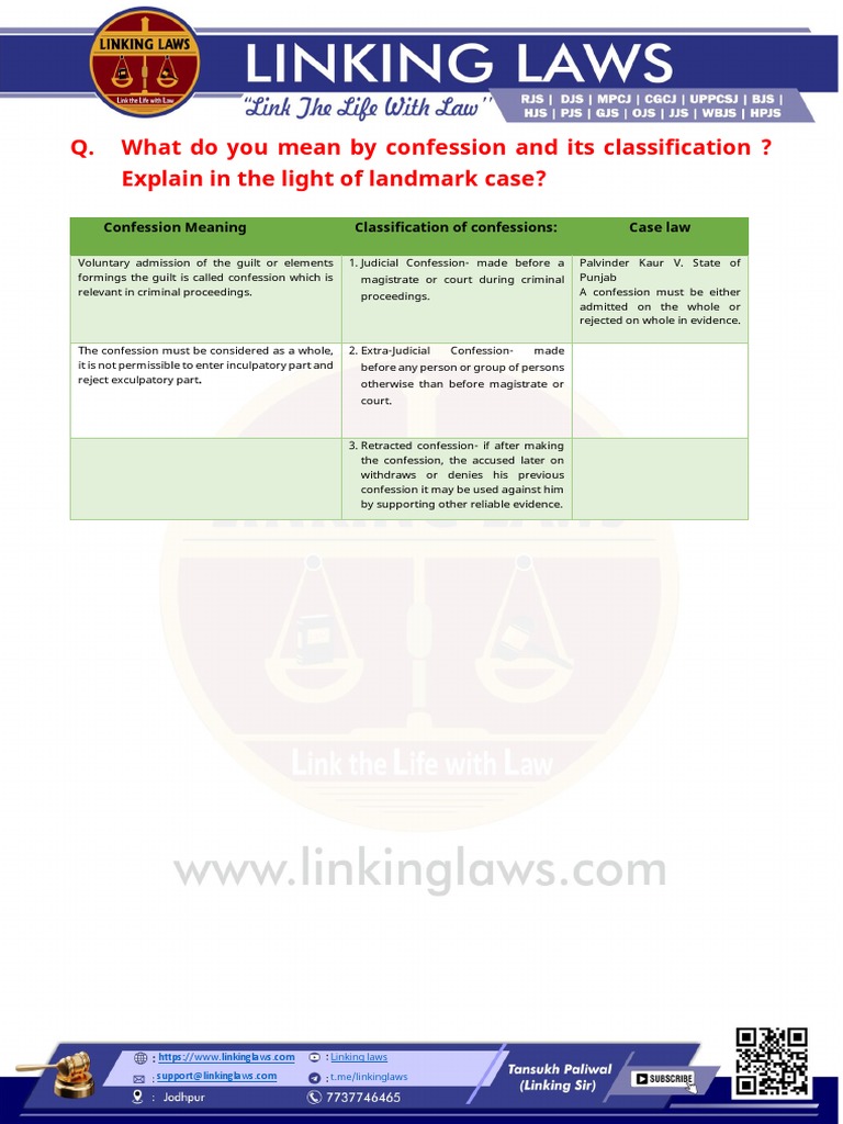 Linking Law Class Notes 2 | PDF