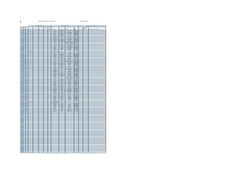 Lomas de Ventanilla Alta | PDF