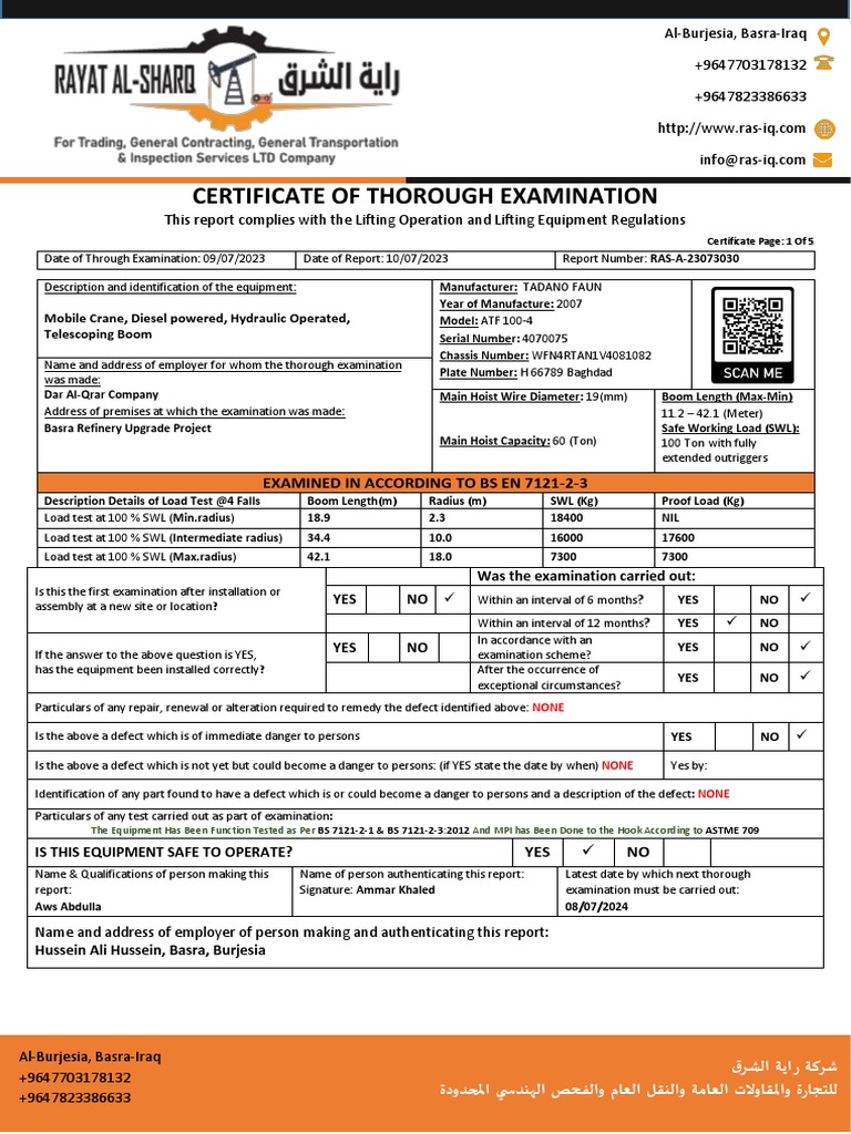Certificate of Thorough Examination: Examined in According To Bs en ...