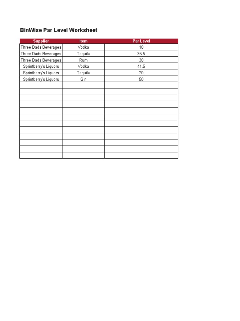 BinWise Par Level Inventory Sheet | PDF
