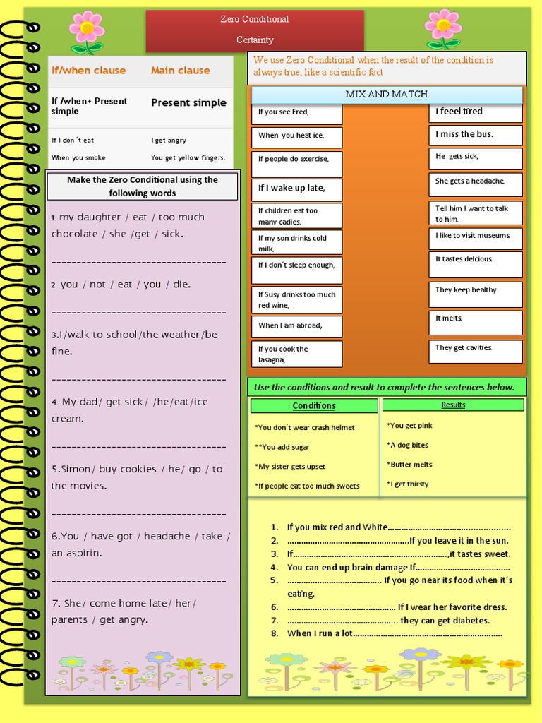 Zero Conditional Examples & Exercises | PDF