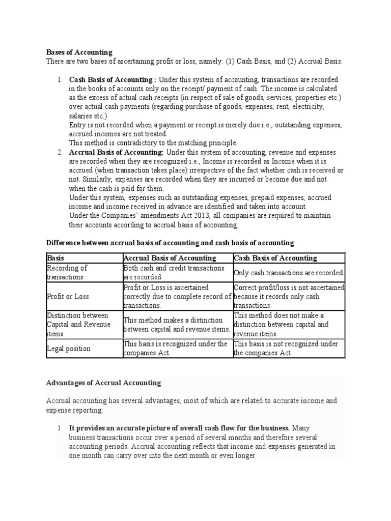 4.basis of Accounting Notes | PDF