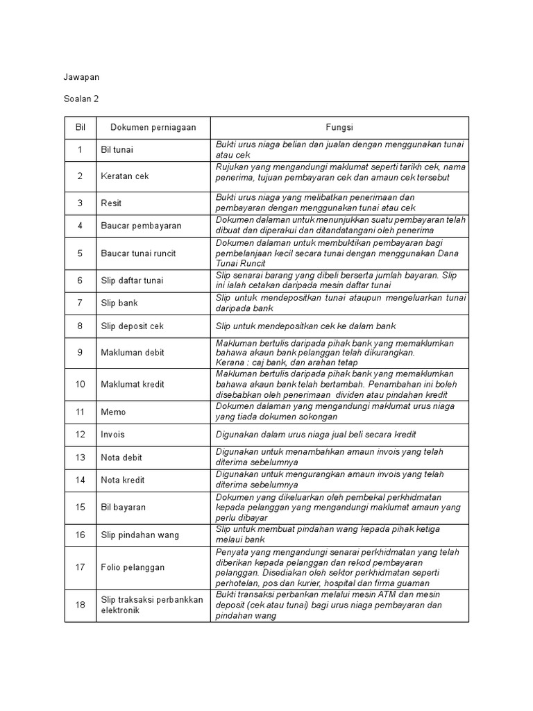 1-Modul 3 Dokumen Perniagaan-SKEMA | PDF