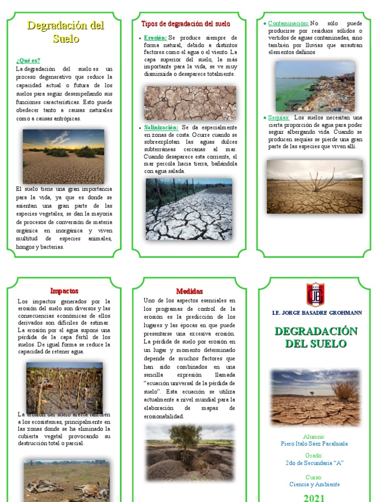 Triptico Degradacion Del Suelo | PDF | Suelo | Agua