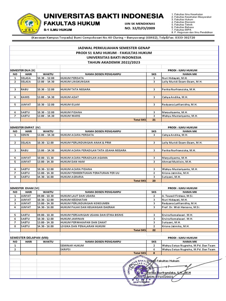Jadwal Perkuliahan Semester Genap 2022 - 2023 | PDF