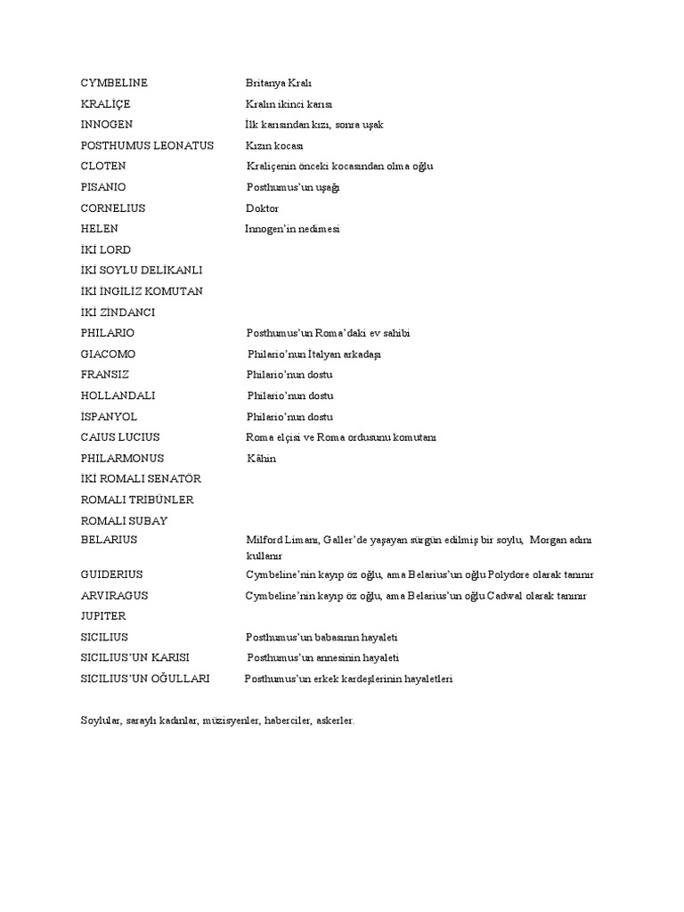 CYMBELINE | PDF
