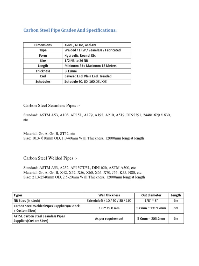 Black Seamless Carbon Steel Pipe | PDF | Pipe (Fluid Conveyance) | Applied And Interdisciplinary ...