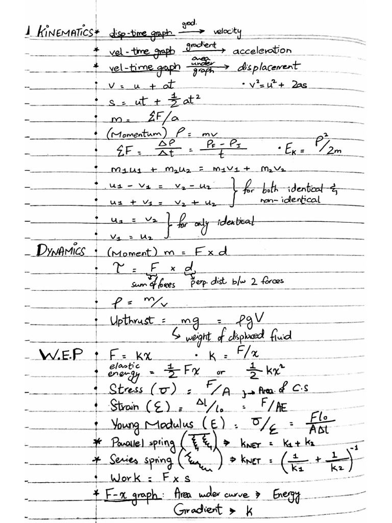 Phy Formula | PDF