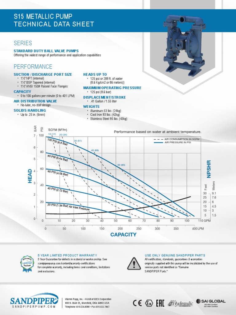 Sandpiper S15 Pump Technical Data Sheet | PDF | Thermoplastic | Fluorine