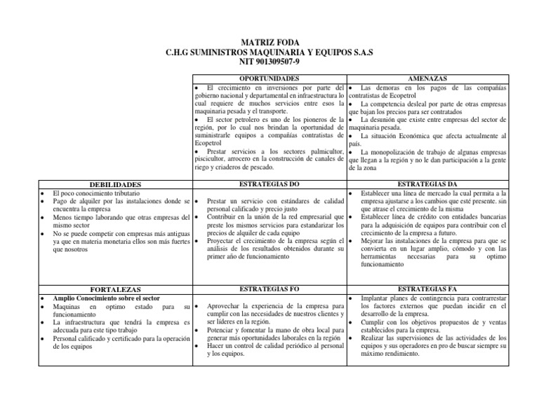 Matriz DOFA | PDF | Business | Economias