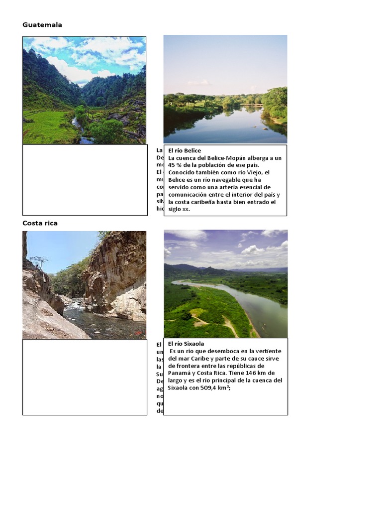 Principales accidentes geográficos de CA | PDF | Centroamérica | Honduras