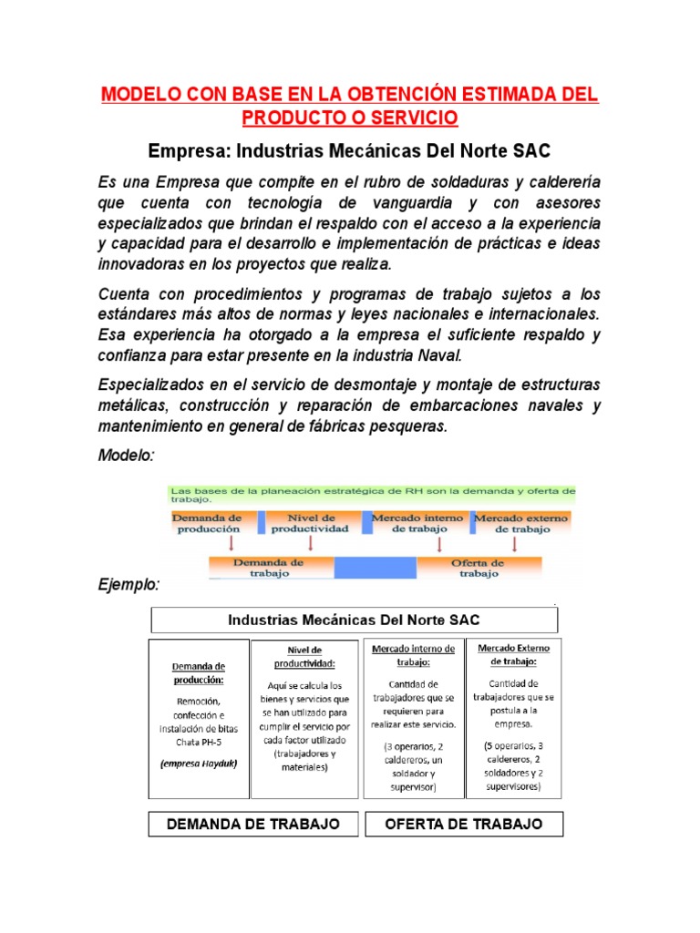 Modelo Con Base en La Obtención Estimada Del Producto o Servicio | PDF