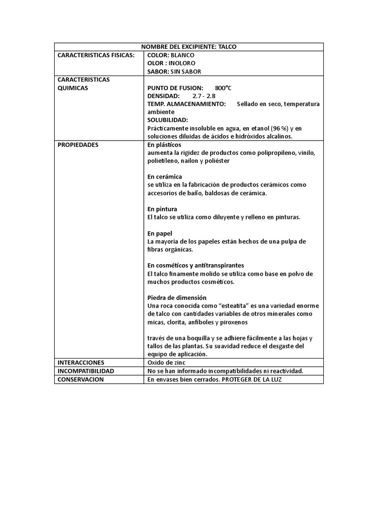 Nombre Del Excipiente | PDF | Materiales | Sustancias químicas