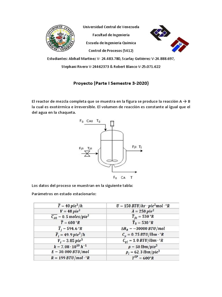 Avance Proyecto 1 - Martinez, A. Gutierrez, S. Rivero, S. & Blanco R ...